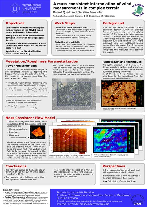 Pdf A Mass Consistent Interpolation Of Wind Measurements In Complex