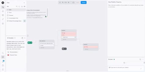 create custom chatbots using botpress stackai voiceflow and manychat by