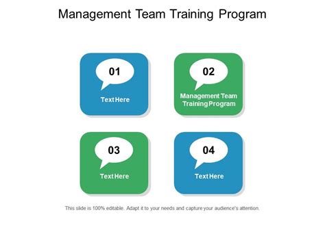 Management Team Training Program Ppt Powerpoint Presentation Model