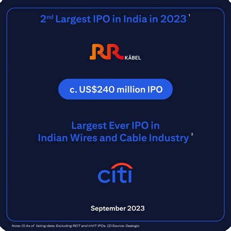 Vishal Gupta Posted On Linkedin