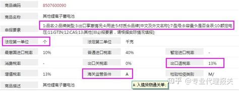 企业出口如何报关，填制报关单 知乎