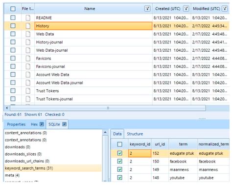 Applied Sciences Free Full Text Forensic Operations For Recognizing Sqlite Content Forc