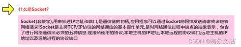 Mcu Lwip协议与tcpiplwip和tcpip区别 Csdn博客