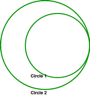 Check Whether It Is Possible To Join Two Points Given On Circle Such That Distance Between Them