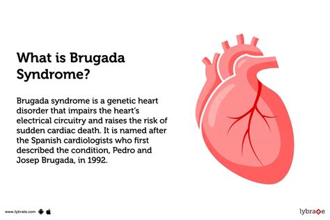 Brugada Syndrome