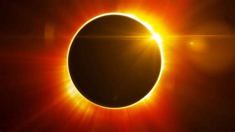 Eclipse Solar Anular