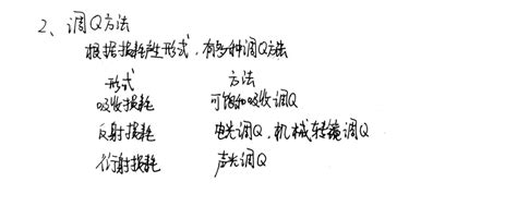 激光原理期末复习笔记 知乎
