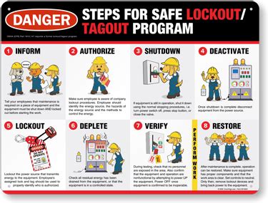 Lockout Tagout Poster Vrogue Co
