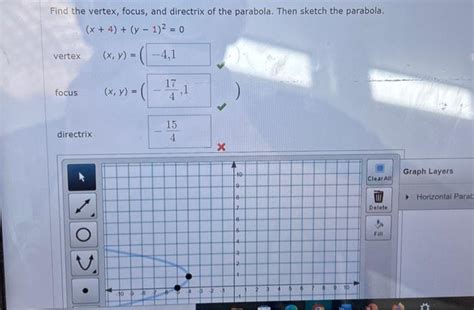 Solved Find The Vertex Focus And Directrix Of The