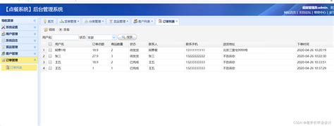 Javaweb基于ssm框架开发的订餐管理系统含源码附带运行说明基于java Web的餐厅管理系统 Csdn博客