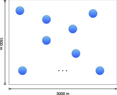 Mobile Random Topology In The Simulation There Are 48 Nodes Randomly