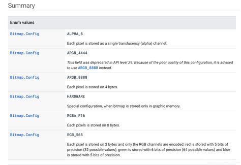 性能优化：android中bitmap内存大小优化的几种常见方式 android bitmap内存优化 csdn博客