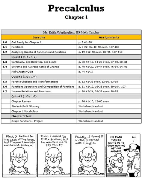 Unit 1 Precalculus Isd High Schools Math Site