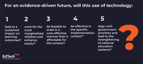 Connecting Edtech Investment With Education Needs Lessons From