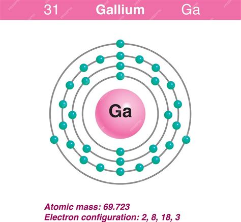 Premium Vector Diagram Representation Of The Element Gallium Illustration