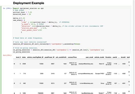 Update With Tugba S Input Data For Ongoing Sessions Issue 23
