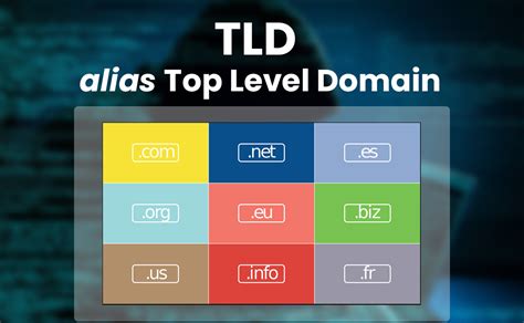 Perbedaan Level Domain Top Second Serta Third Level Domain