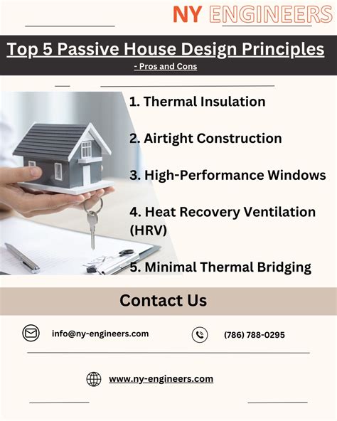 Ppt Top 5 Passive House Design Principles Powerpoint Presentation
