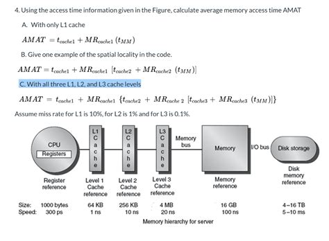 Solved Using The Access Time Information Given In The Chegg