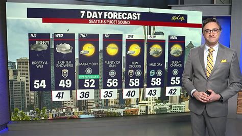 Seattle Weather Breezy And Wet For Tuesday Fox 13 Seattle