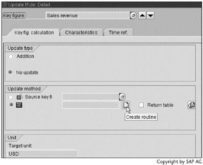 Preparing To Load Data Into The Ods Object Then Into An Infocube