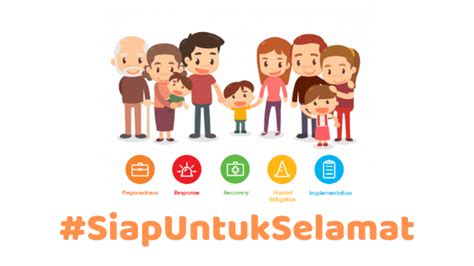 Menuju Masyarakat Tangguh Bencana ITS News
