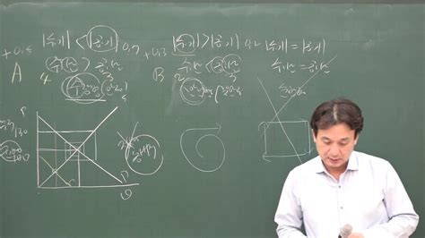 [공전무] 2020년 공인중개사 부동산학개론 집중이론 거미집 모형 1 9 Youtube