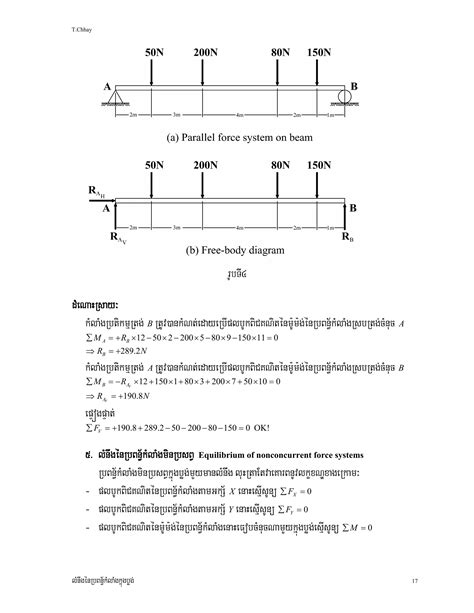 2 Equilibrium Of Coplanar Force System9 Pdf