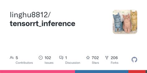 Tensorrt Inference Project RetinaFace Inference Py At Master Linghu8812 Tensorrt Inference