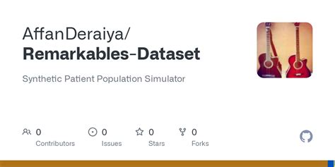 Github Affanderaiyaremarkables Dataset Synthetic Patient Population