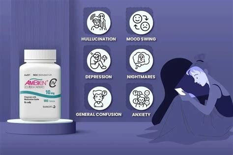 Ambien 10mg Tablets Zolpidem At Rs 7500box Mumbai Id 2854245096862