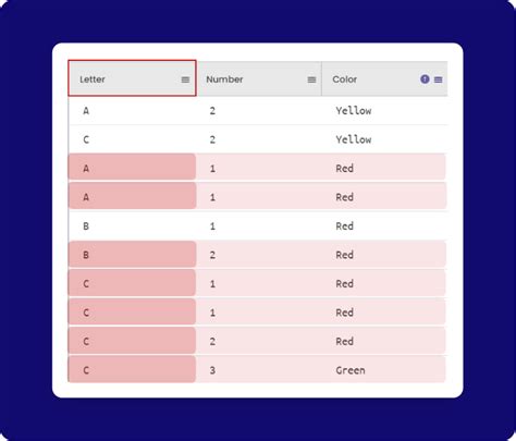 Remove Duplicate Rows In Excel Based On Two Columns And More