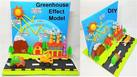 Pin By Rose On Greenhouse Effect Greenhouse Effect Science Project