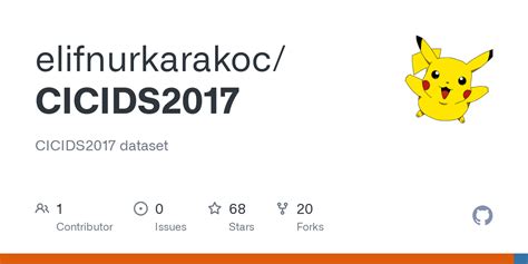 Github Elifnurkarakoc Cicids2017 Cicids2017 Dataset
