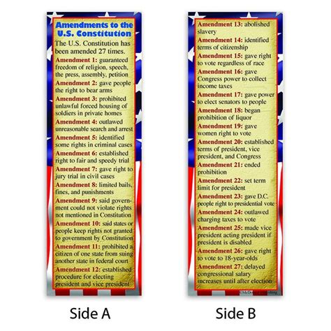 These Two Sided Bookmarks Contain A Brief Informative Description Of
