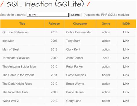 [bwapp] 1 injection sql injection sqlite 어니언의 하루 공부