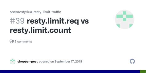 Restyunt · Issue 39 · Openrestylua Resty