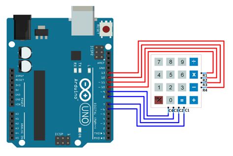 Interfacing A 4x4 Keypad With Arduino Uno Step By Step Guide Arduinokit Project