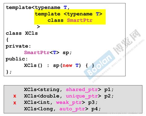 Specialization（模板特化）—hj Record11模板偏特化 英文 Csdn博客