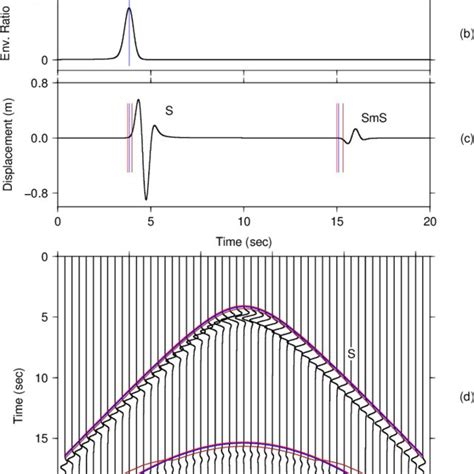 Jingrun Chen Professor Phd University Of Science And Technology Of China Hefei Ustc