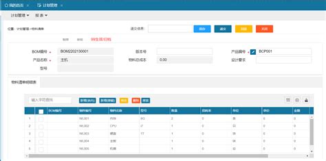 Erp Bom