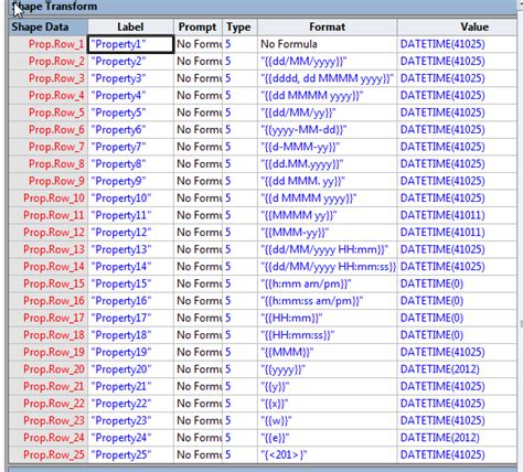 Visio Date Format Pictures Affect Data Entry Via The Calendar Popup