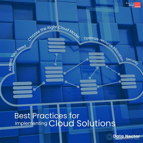 How Data Nectar Can Help You Move To Cloud Data Nectar Posted On The