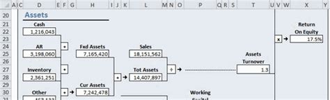 Dupont Analysis Excel Template