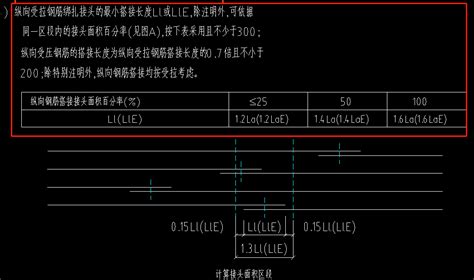 圈出来那句话怎么理解怎么在广联达BIM土建计量软件上面设置还是不用设置 服务新干线答疑解惑