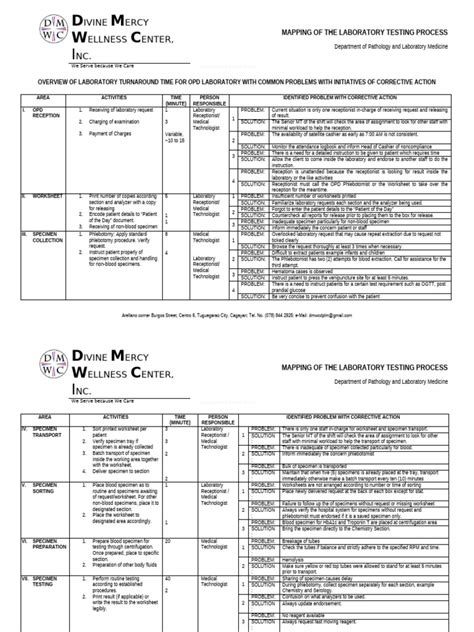 Mapping Of Laboratory Testing Process 2024 Pdf Medical Laboratory Medicine