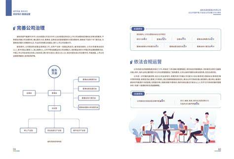 盛和资源：盛和资源2022年度环境、社会、公司治理（esg）报告