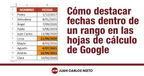 Cómo destacar fechas dentro de un rango en las hojas de cálculo de Google