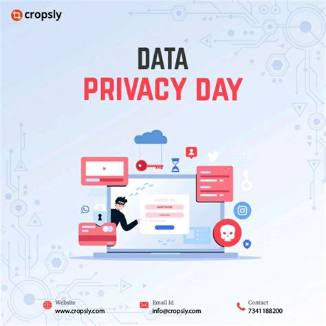 Cropsly On Linkedin Dataprotection Privacyfirst