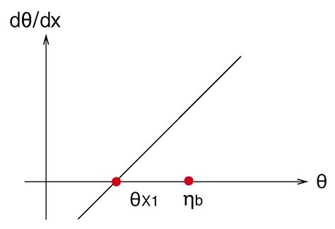 Energies Free Full Text Adaptive Partial Train Speed Trajectory Optimization